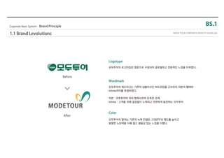 Mode Tour Corporate Basic System | PPT
