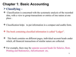 Basic | PPT