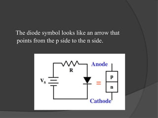 Diode & its Approximation | PPTX
