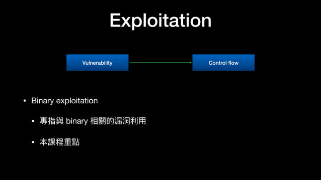 Linux binary Exploitation - Basic knowledge | PDF | Programming Languages | Computing