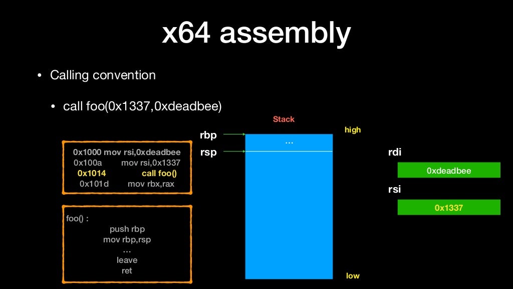 Linux Binary Exploitation Basic Knowledge 1866