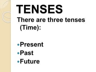 Basic English Language for Adult learners | PPT