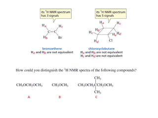 Comprehensive Introduction to NMR Spectroscopy and Molecular Structure ...