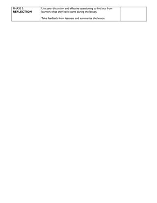 Lesson plan for JHS basic 8 in Ghana sch | PDF