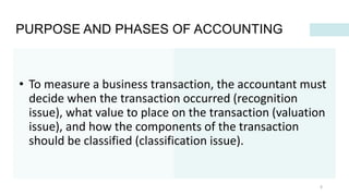 BASIC-ACCOUNTING.pptx