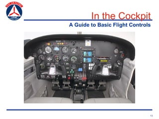 Basic Aerodynamics and Flight Controls | PPT