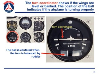 Basic Aerodynamics and Flight Controls | PPT