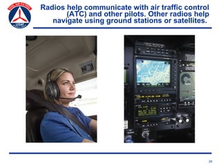 Basic Aerodynamics and Flight Controls | PPT