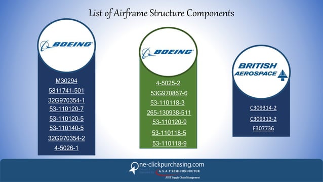Basic Aircraft Structure Components | PPT