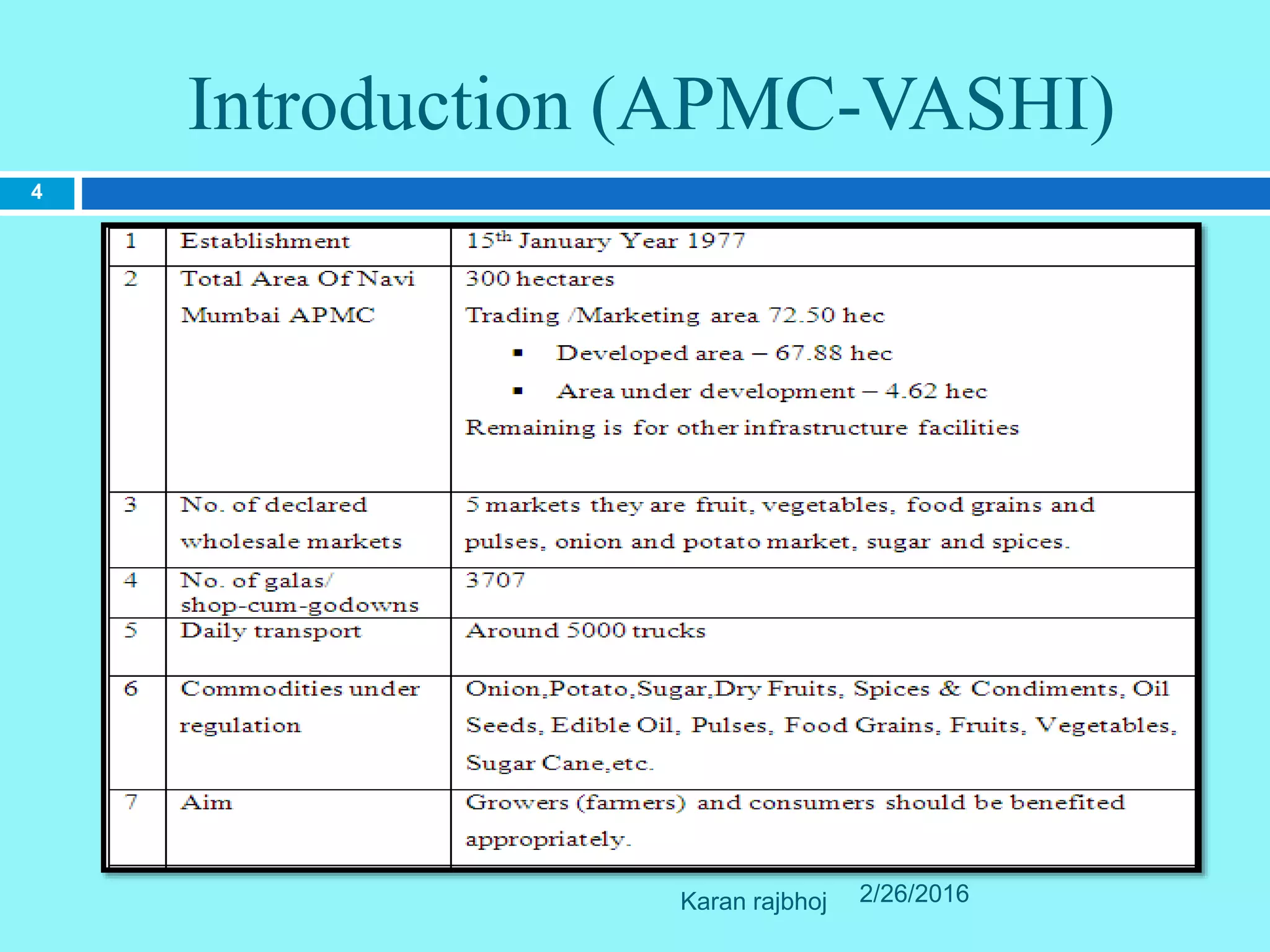 Basic supply-chain APMC bhaji market | PPTX