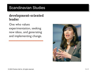 Basic-approached-to-leadership.ppt