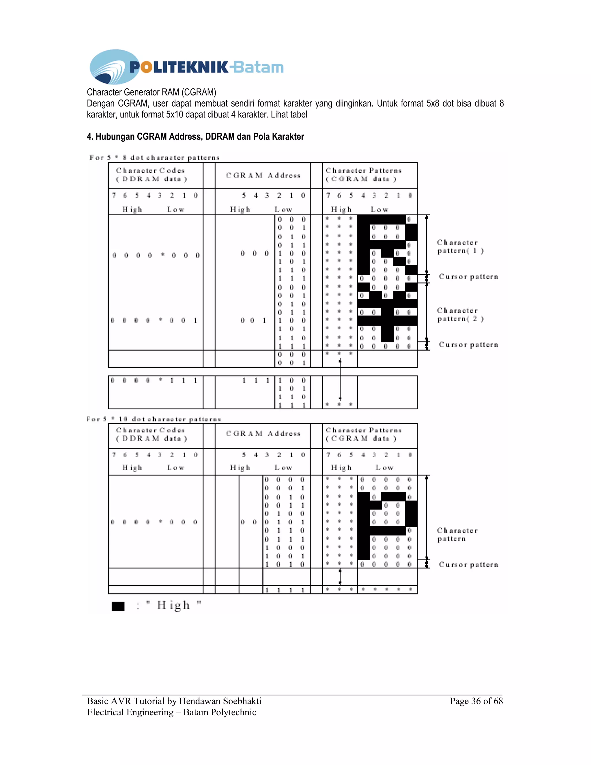 Basic avr-microcontroller-tutorial 8535 | PDF