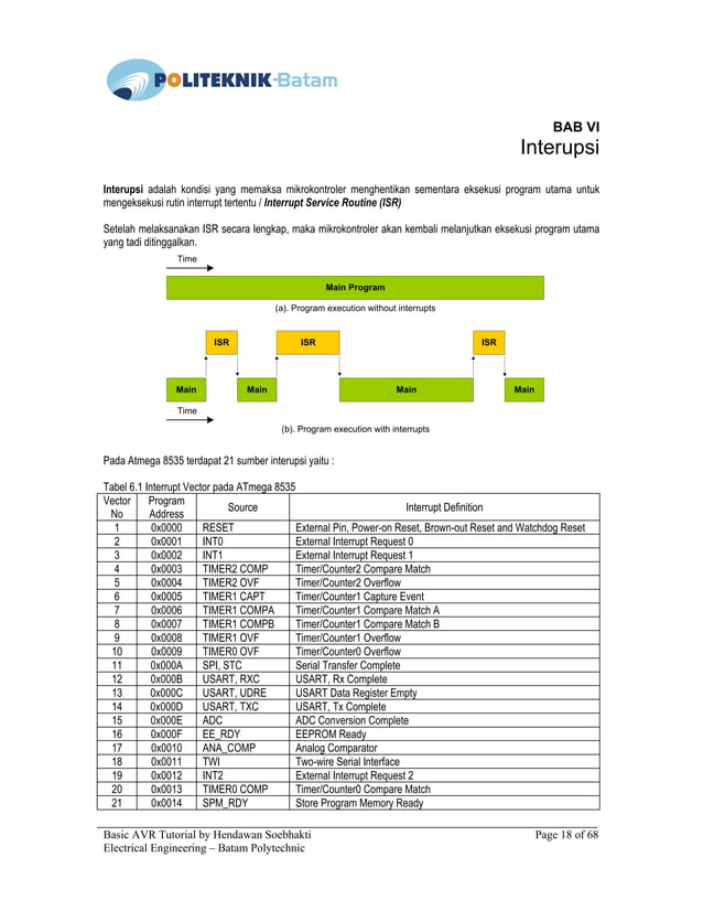 Basic avr-microcontroller-tutorial 8535 | PDF