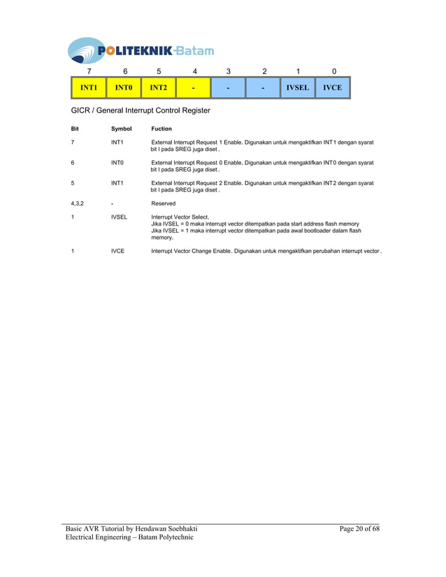 Basic avr-microcontroller-tutorial 8535 | PDF