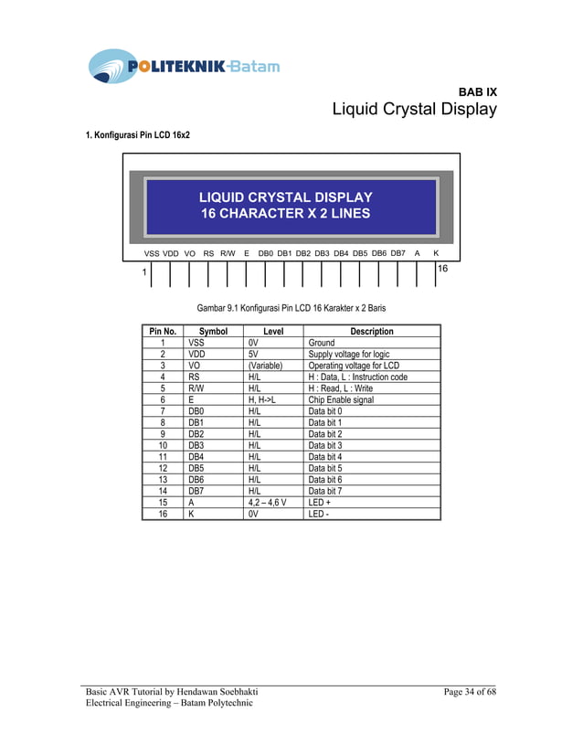 Basic avr-microcontroller-tutorial 8535 | PDF