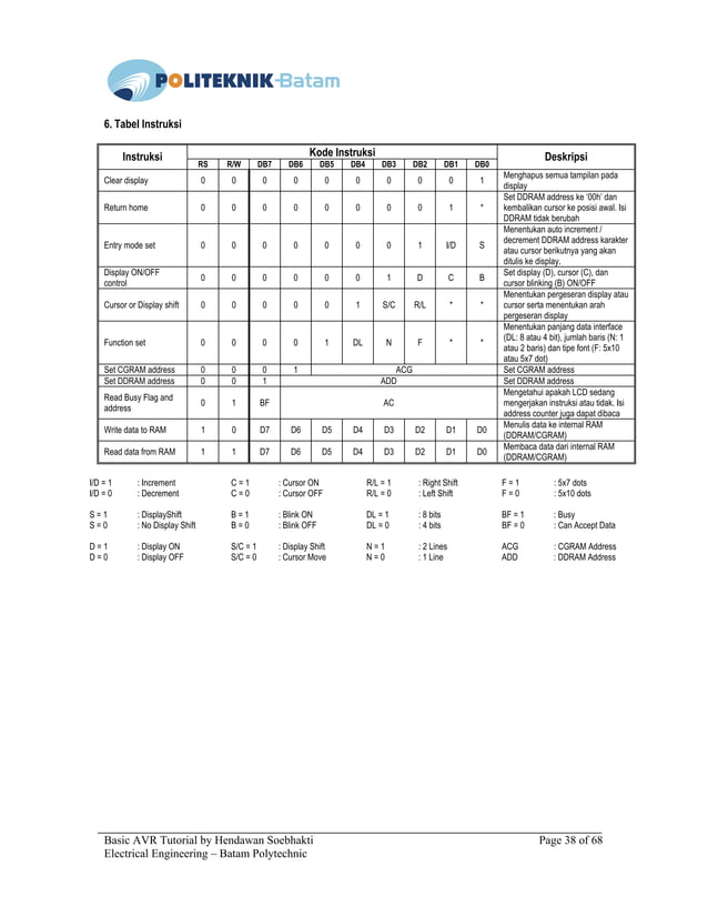 Basic avr-microcontroller-tutorial 8535 | PDF