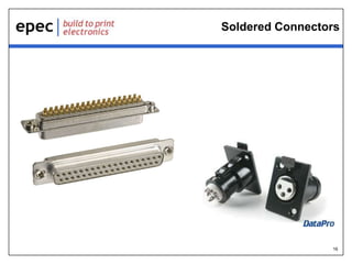 Basic Cable Assemblies | PPT
