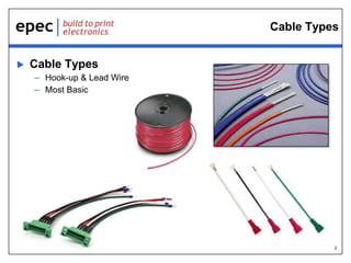 Basic Cable Assemblies | PPT