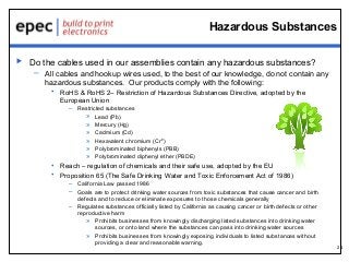 Basic Cable Assemblies | PPT