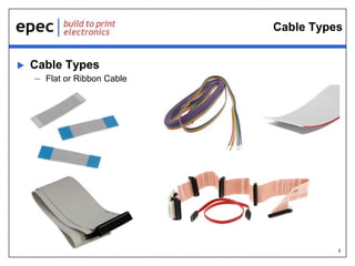 Basic Cable Assemblies | PPT