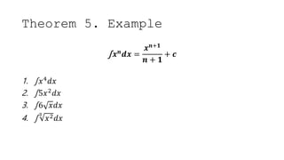 Basic-Calculus-integration -FINALLY.pptx