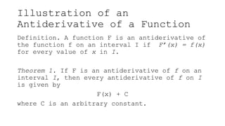 Basic-Calculus-integration -FINALLY.pptx