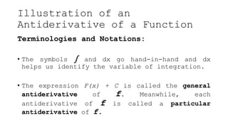 Basic-Calculus-integration -FINALLY.pptx