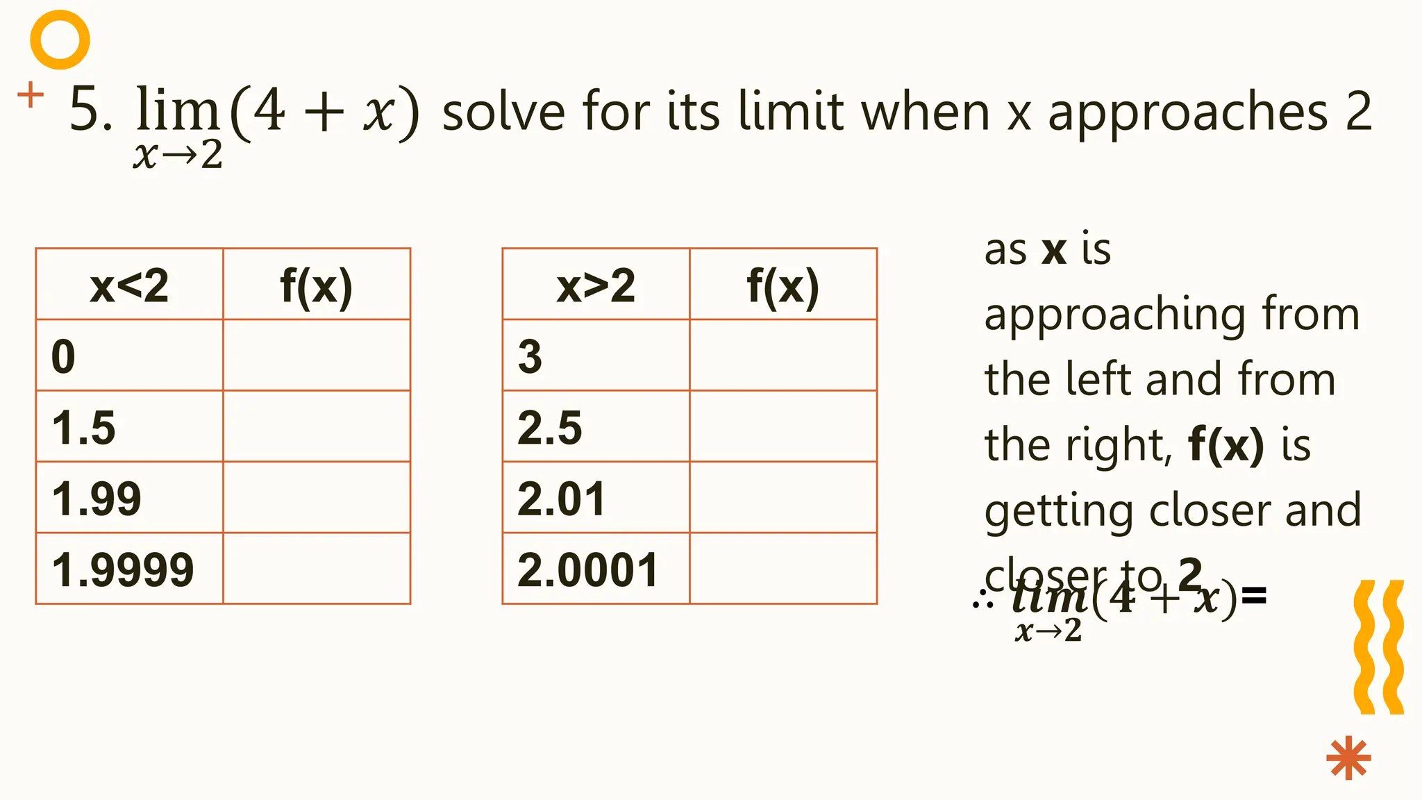 BASIC-CALCULUS-LESSON-Gr11 2024-2025.pptx