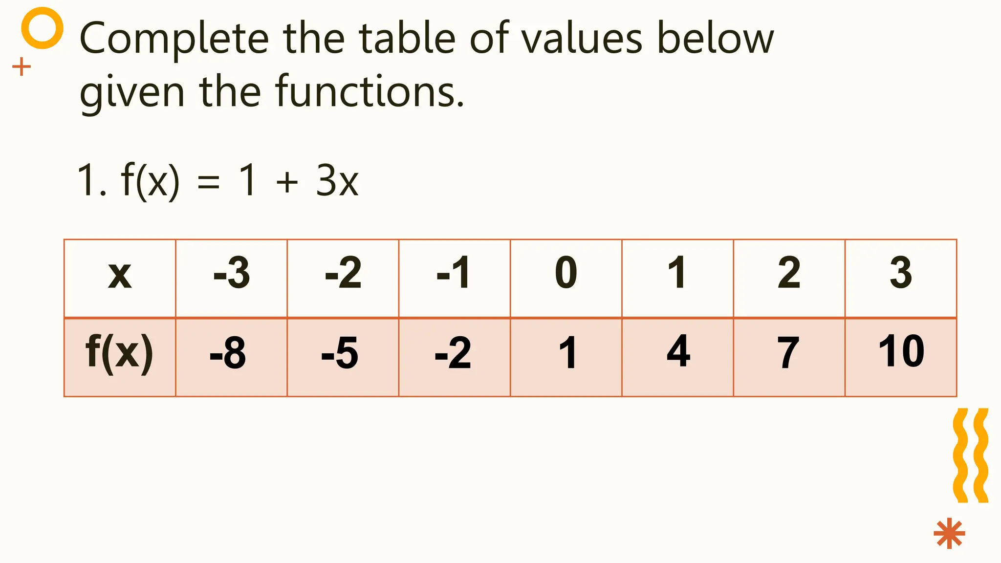 BASIC-CALCULUS-LESSON-Gr11 2024-2025.pptx