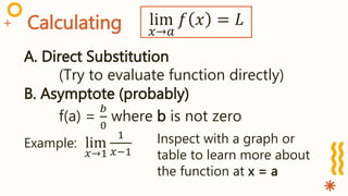 BASIC-CALCULUS-LESSON-Gr11 2024-2025.pptx