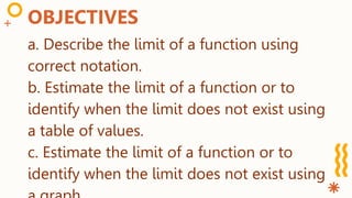 BASIC-CALCULUS-LESSON-Gr11 2024-2025.pptx