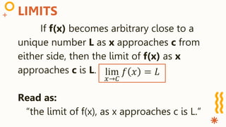 BASIC-CALCULUS-LESSON-Gr11 2024-2025.pptx