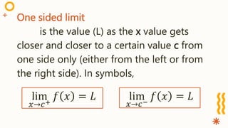 BASIC-CALCULUS-LESSON-Gr11 2024-2025.pptx