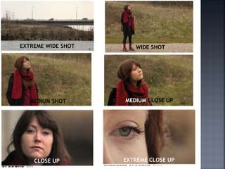 Basic camera shots | PPTX | Photography | Arts and Crafts