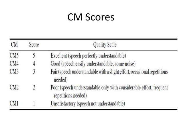 basic-celluar-systefhurdhguudhugudhguugudghum.ppt