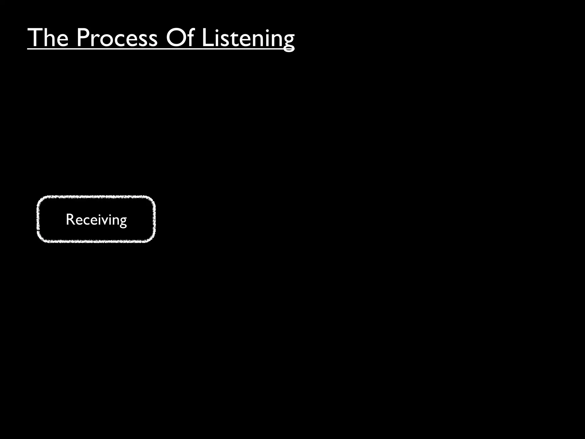Basic Communication Skill | KEY