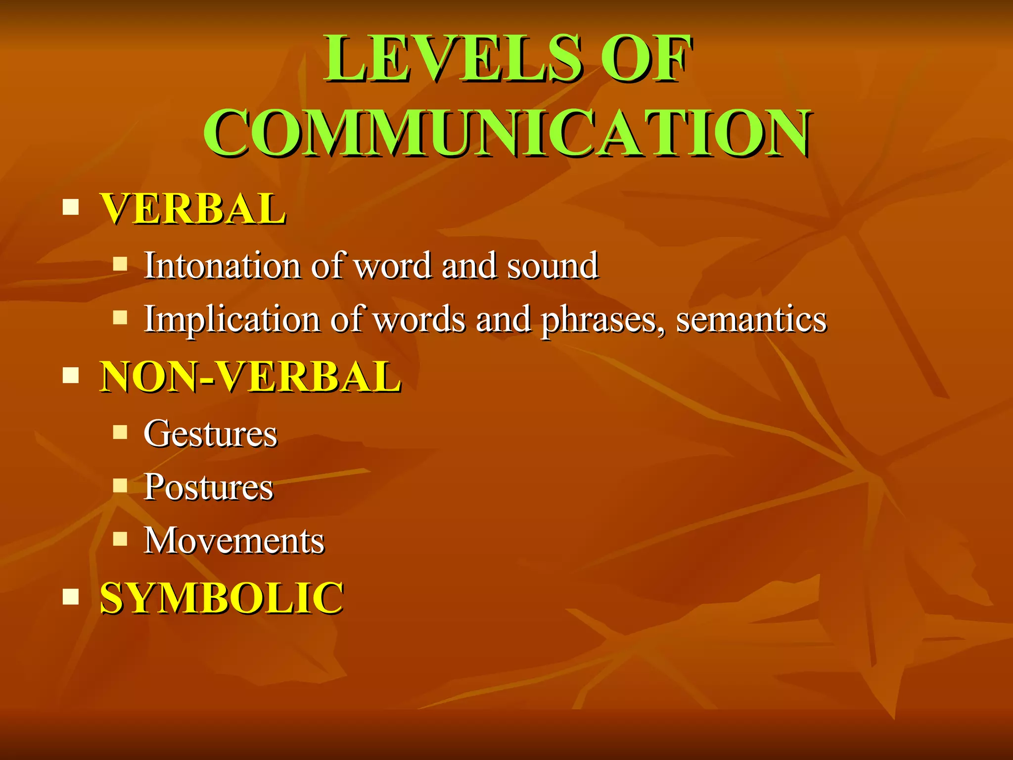 Basic Communication Skills | PPT