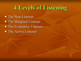 Basic Communication Skills | PPT