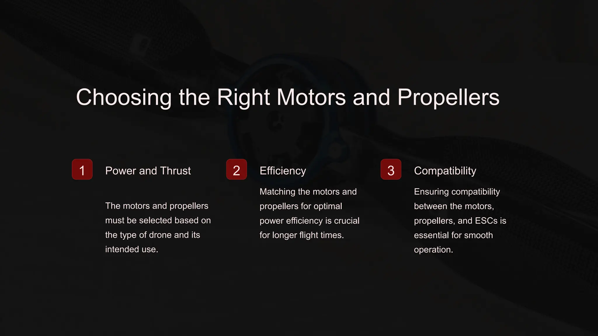 Basic-Components-of-a-Drone parts .pptx