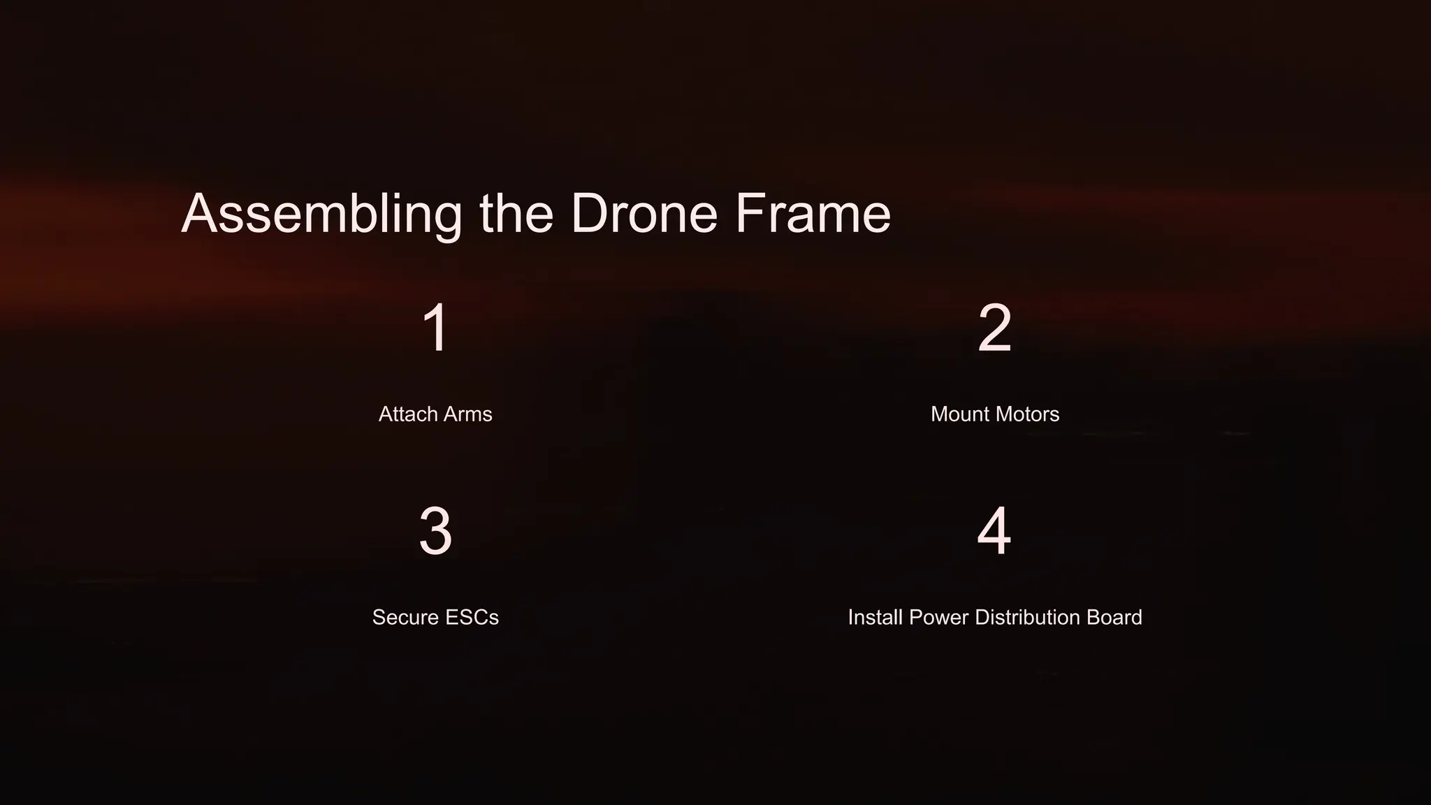 Basic-Components-of-a-Drone parts .pptx