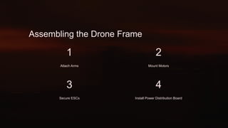 Basic-Components-of-a-Drone parts .pptx