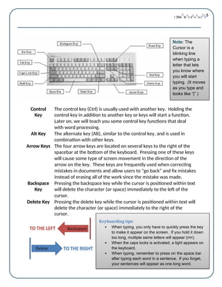 Basic-Computer-Skills1 to know about coputers.docx