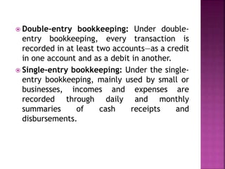 Basic-Concept-of-accounting.pptx