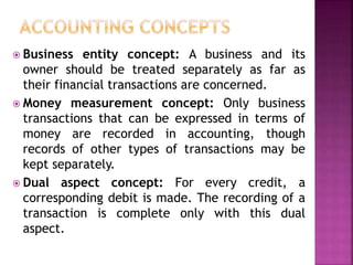 Basic-Concept-of-accounting.pptx