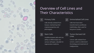 Basic-Concept-of-Animal-Tissue-Culture-and-Its-History.pptx