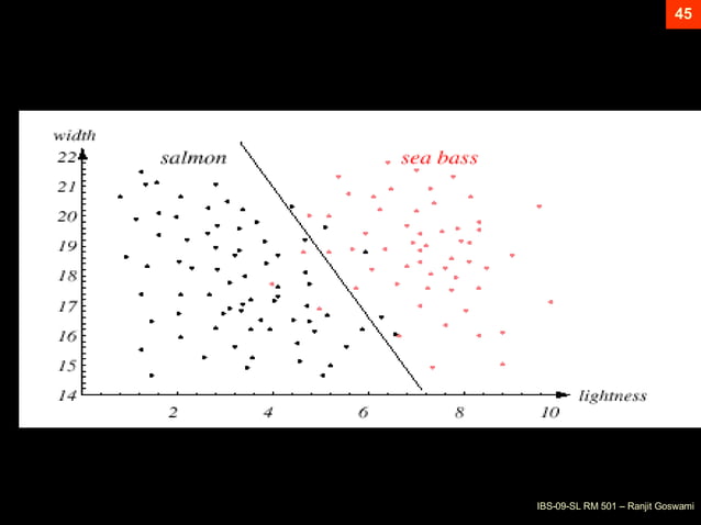 Basic Concept Of Probability | PPT | Physics | Science