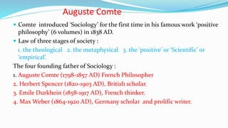 Basic-Concept-of-Sociology-I.pptx