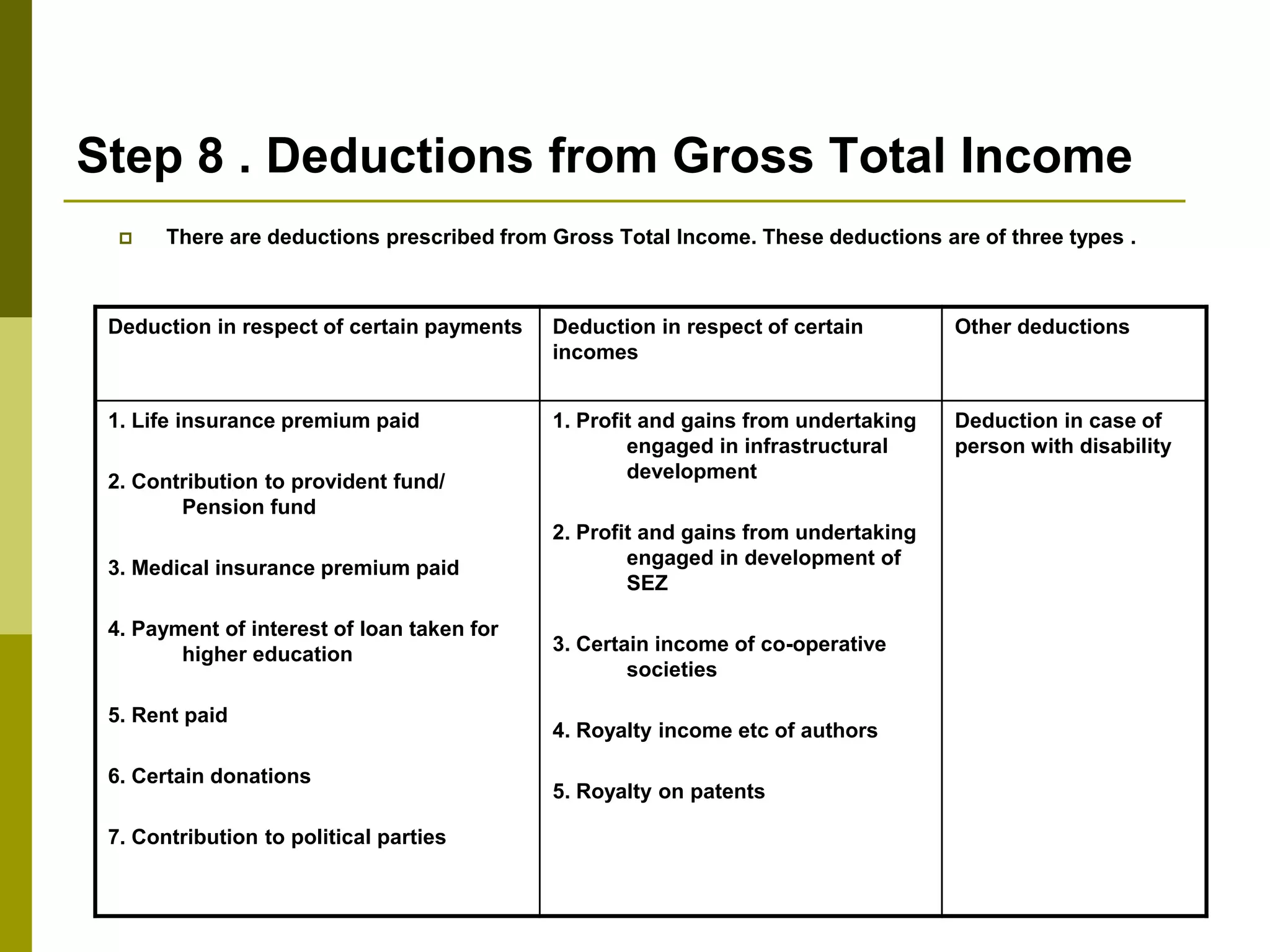 Basic concepts | PPT
