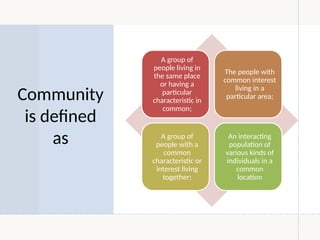 BASIC-CONCEPTS.pptx community, school is defined asschool | PPTX