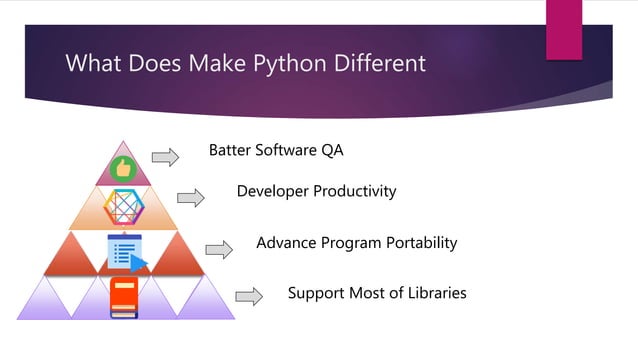 Basic concepts for python web development | PPT